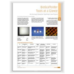 Bioprinter - The modular Solution for Tissue Engineering from GeSiM